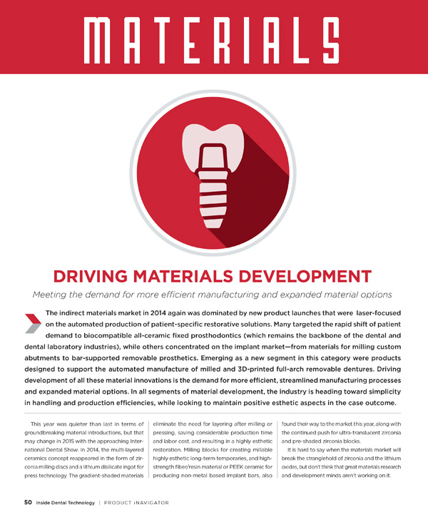 Driving Materials Development | Inside Dental Technology